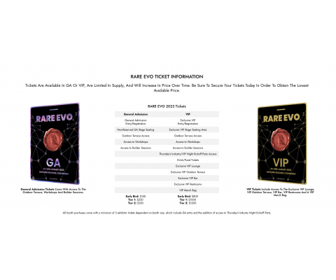 Rare Evo Conference Tickets Explained: Choose the Right Option for You